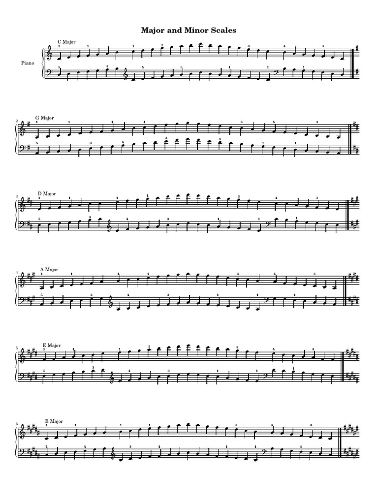 Major and Minor Scales - Piano Scales | PDF | Musical Compositions ...