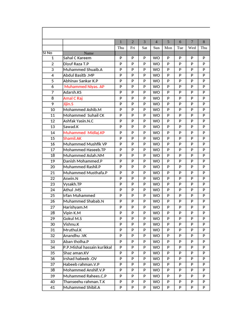 Subros Attendance | PDF