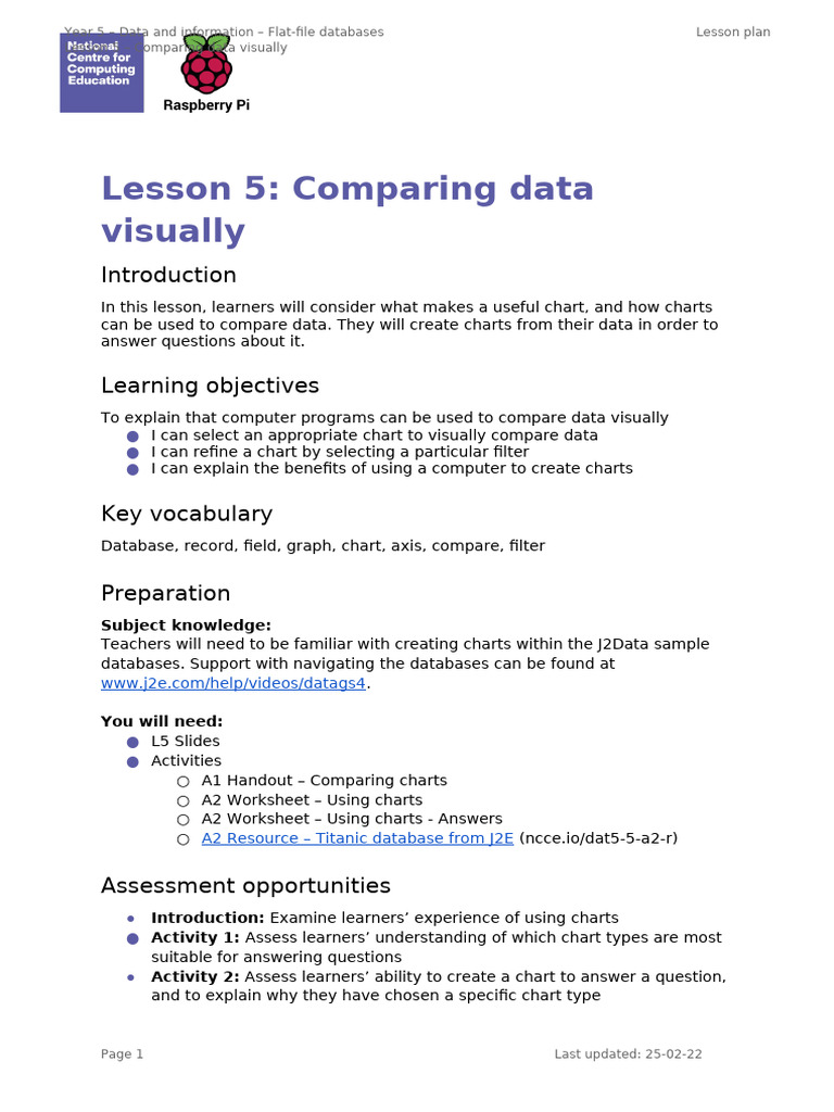 L5 Lesson Plan - Flat-File Databases - Y5 | PDF