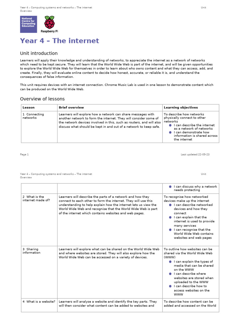 1. Unit overview – The internet – Y4 | PDF