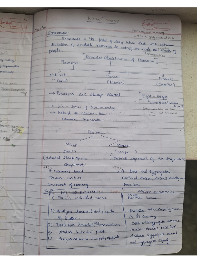 Economics Notes | PDF