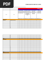 SBM - CHECKLIST - Latest 2024 | PDF