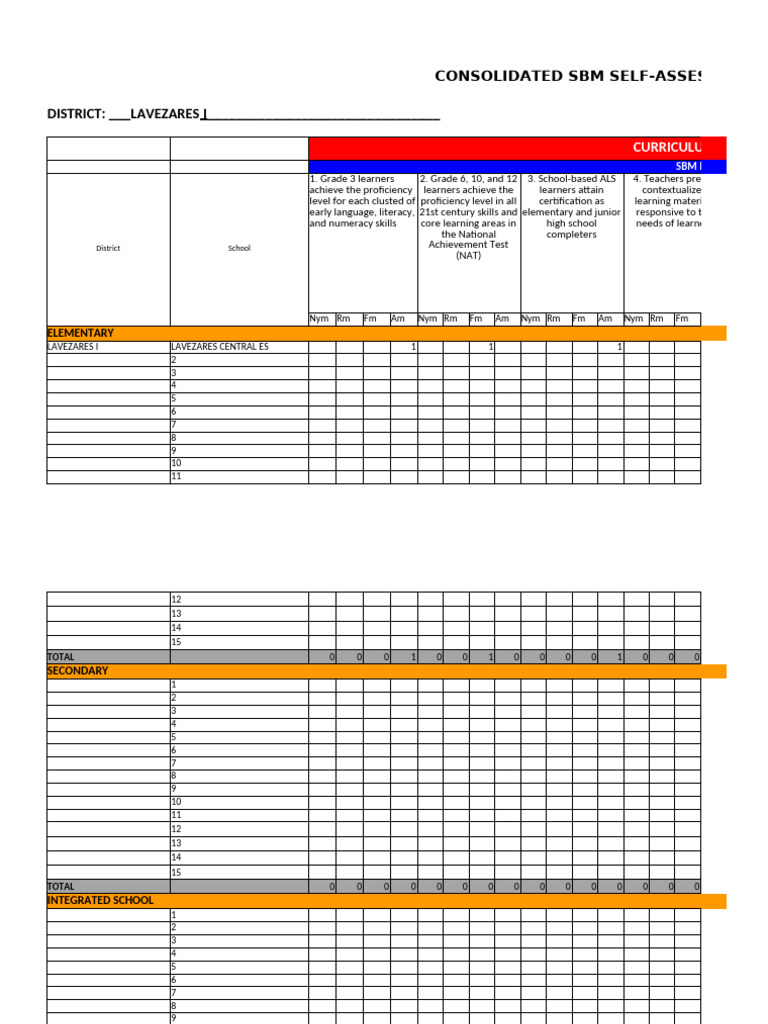Consolidated SBM Lces 2024 | PDF