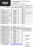 SBM - CHECKLIST - Latest 2024 | PDF