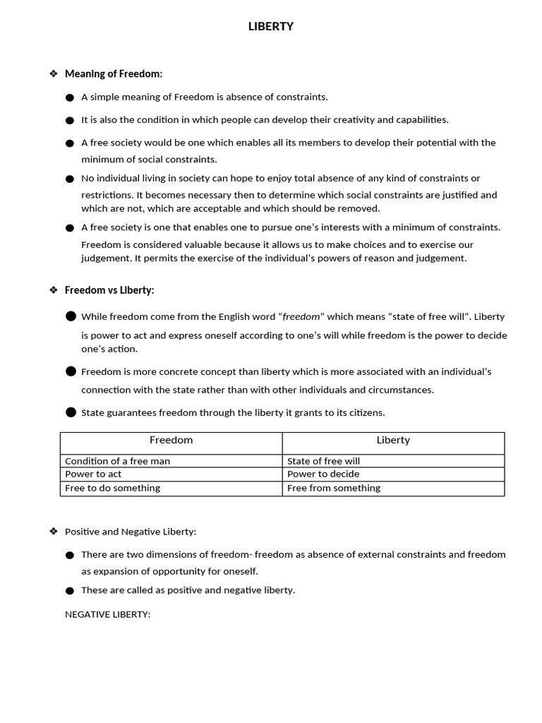 Liberty Notes | PDF