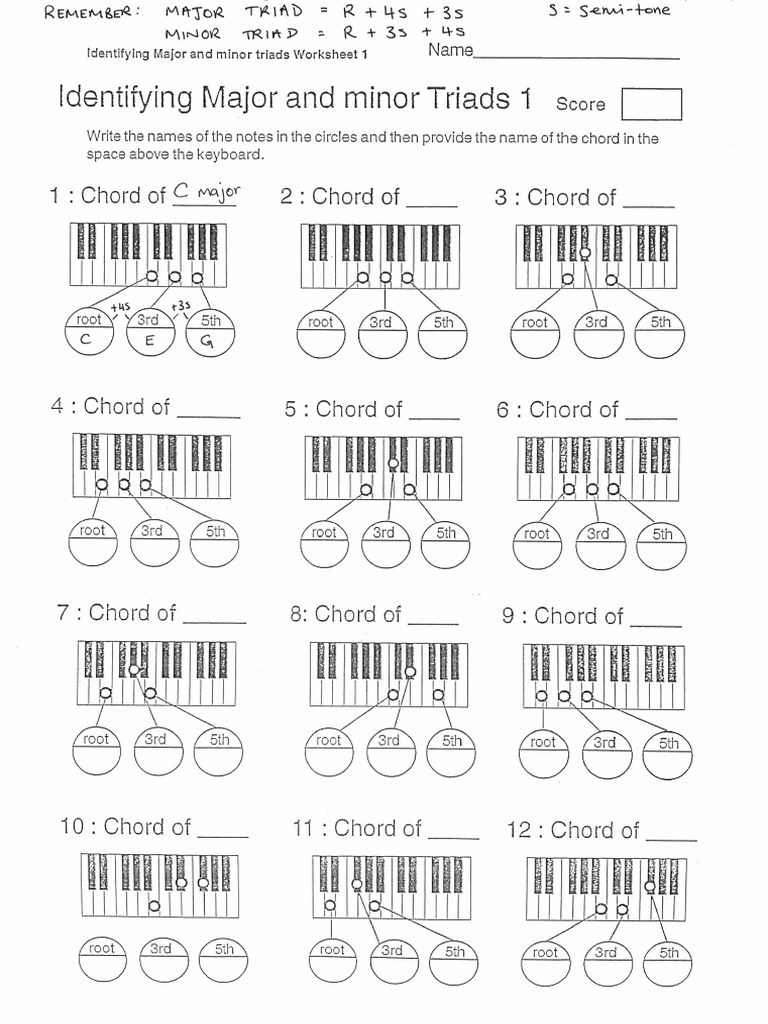 Major and Minor Chord Identification | PDF