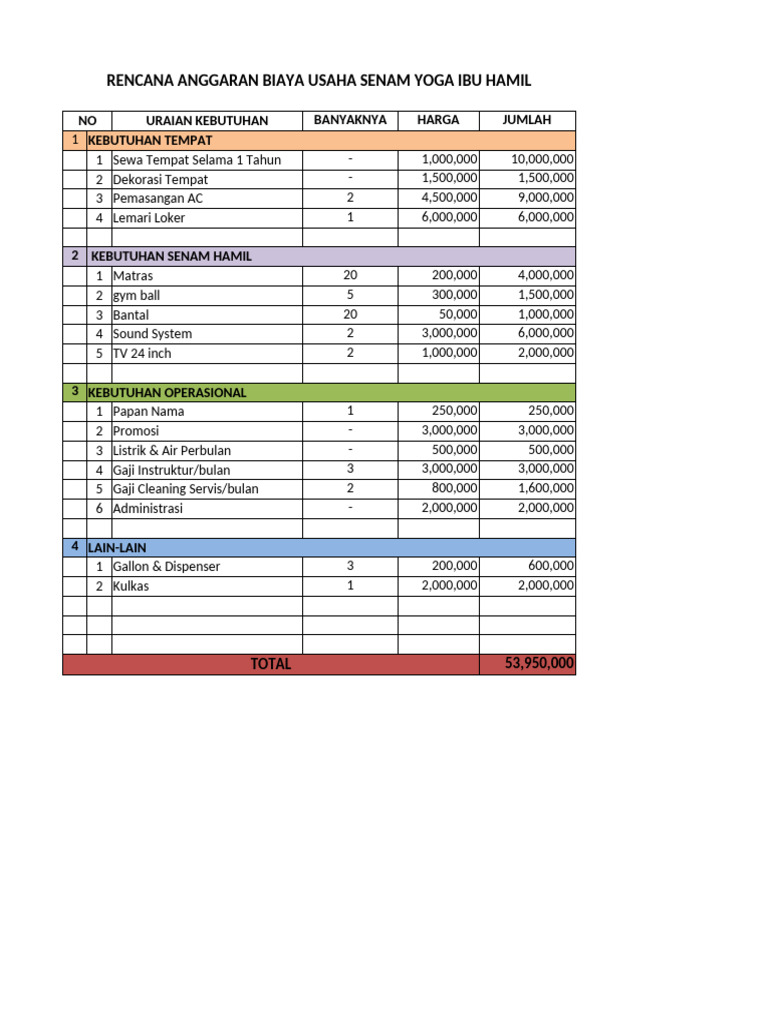 Rab Proposal Senam Yoga | PDF