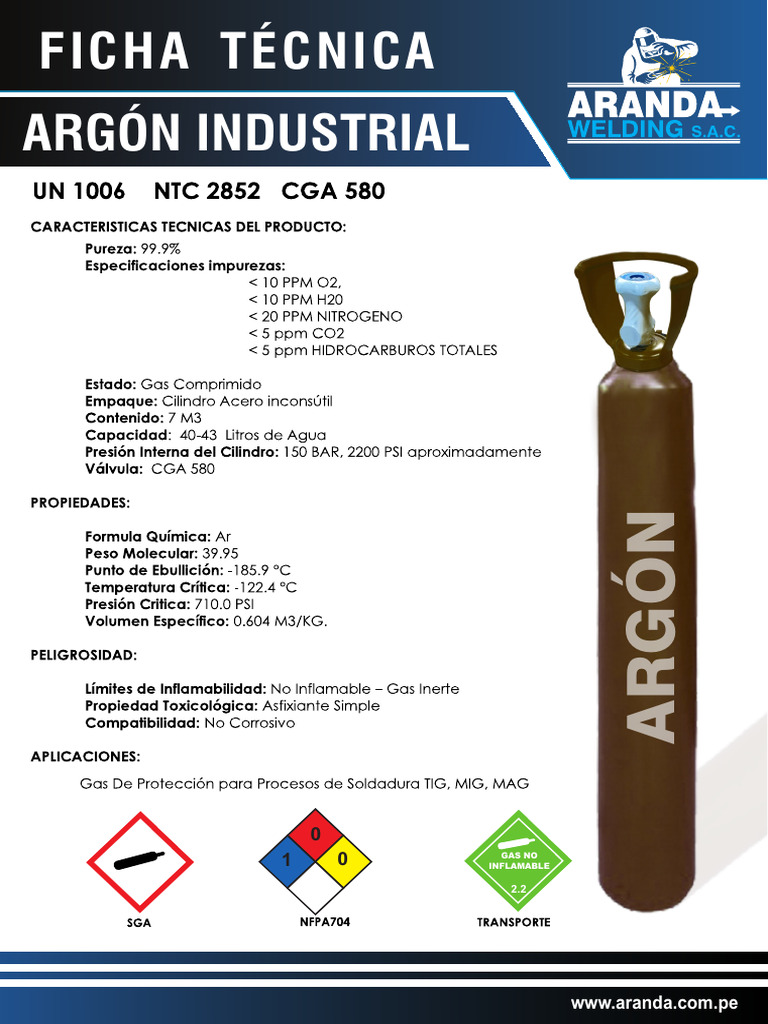 FICHA TECNICA BALON DE ARGON | PDF
