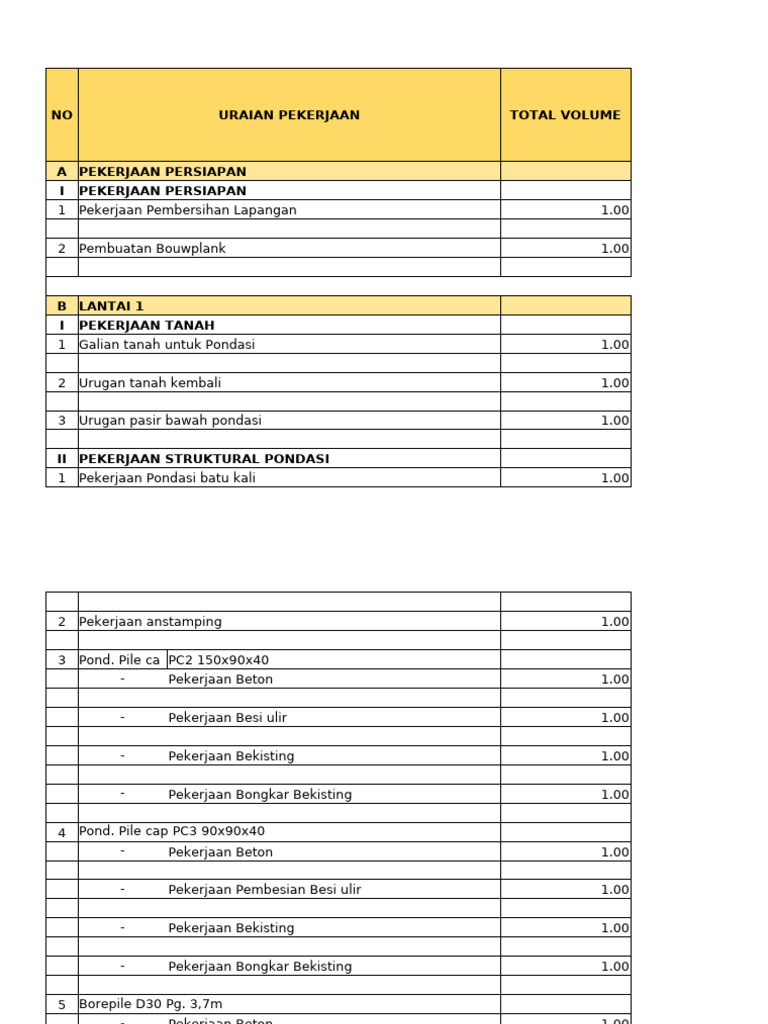 (Kurva - S) Gedung BTM#2rev | PDF