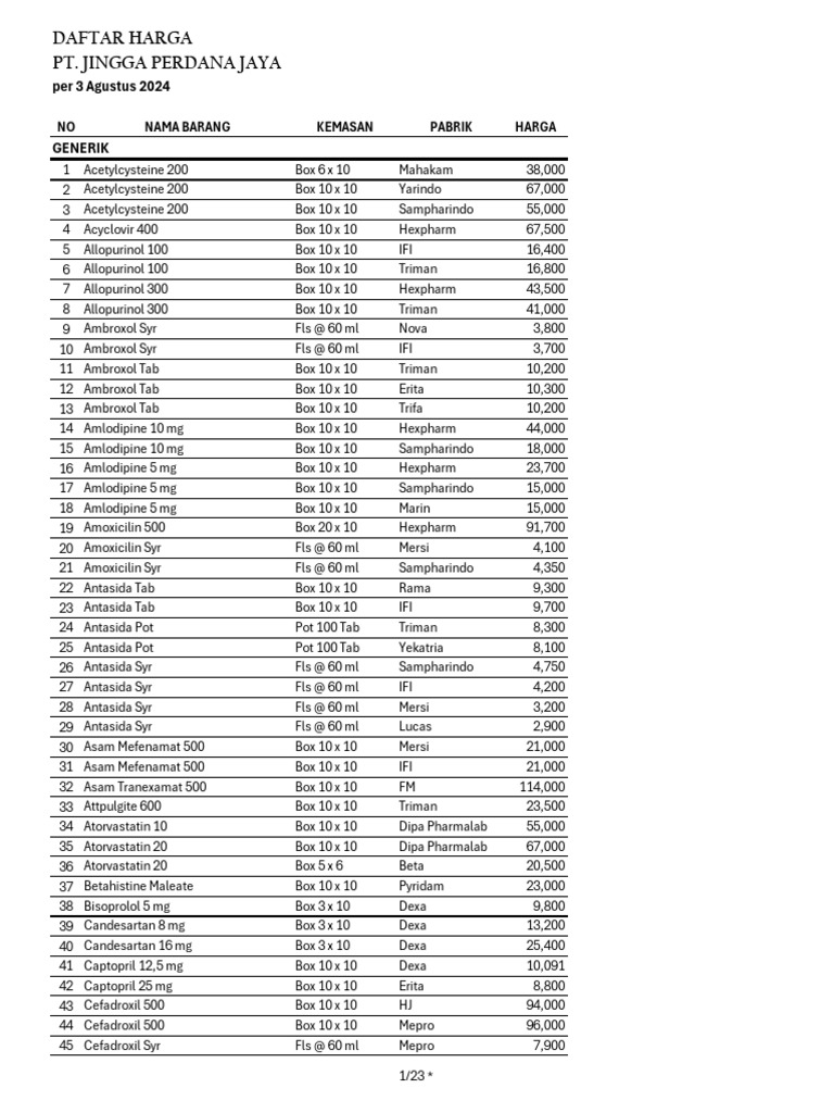 Daftar Harga - JINGGA | PDF