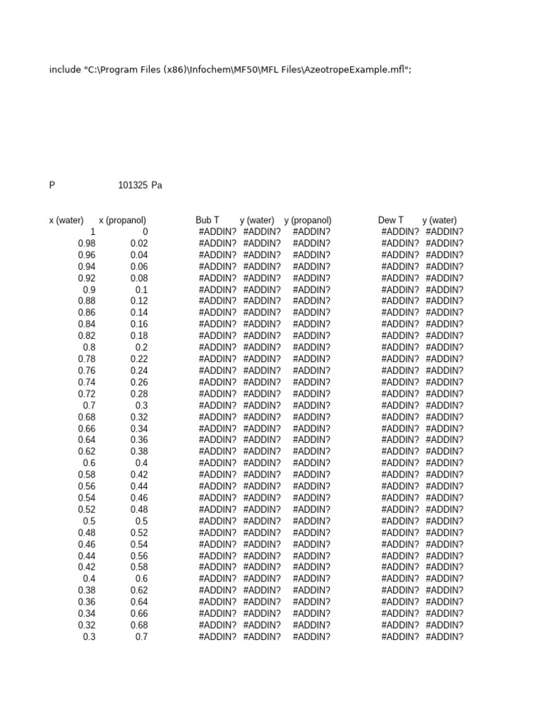 Azeotrope Example | PDF