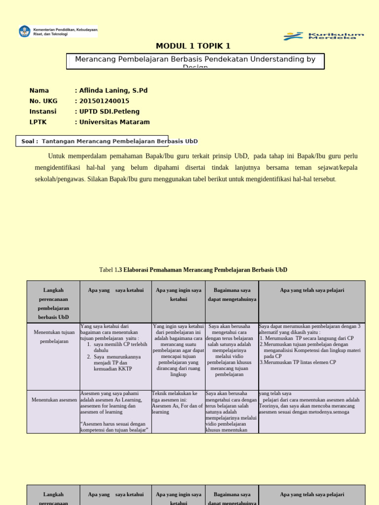 TUGAS 1. 3 TANTANGAN MERANCANG PEMBELAJARAN UbD Ok | PDF