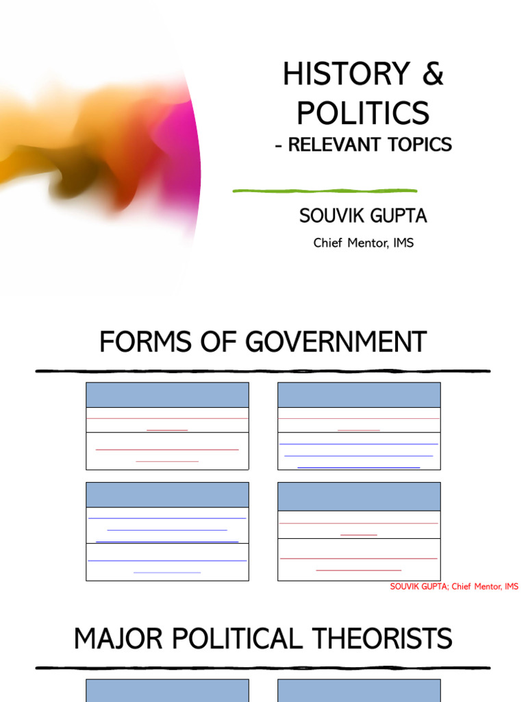 History & Politics - Relevant Topics | PDF