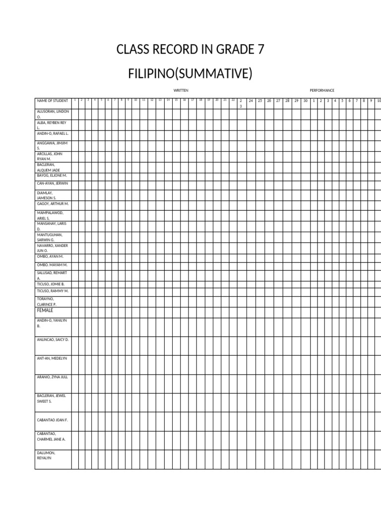 Summative Class Record | PDF