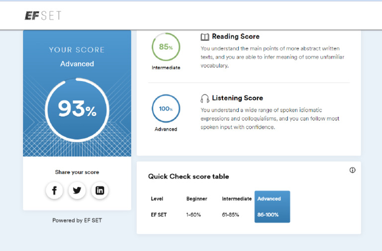 English Test Result | PDF