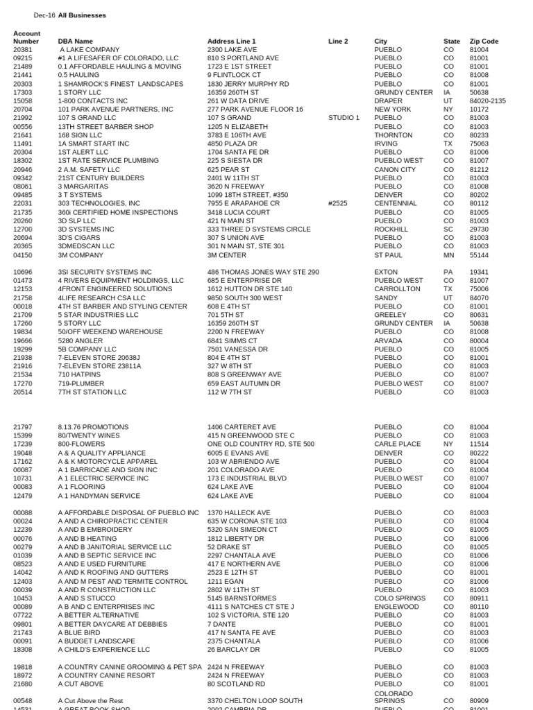 2016 12 All Business List | PDF