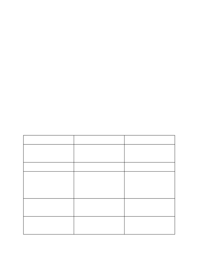 Chapter 3 Notes Pdf