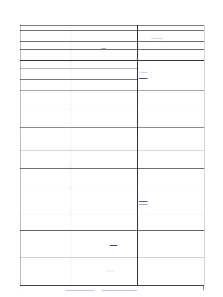 Perl Predefined Variables | PDF