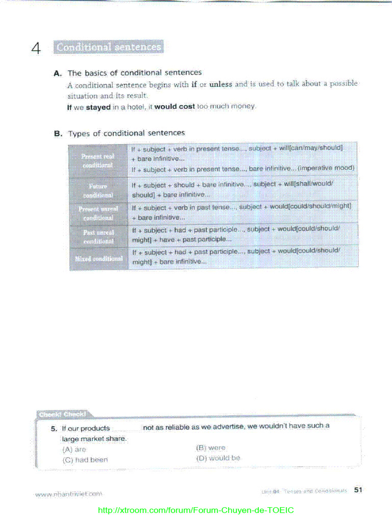 TOEIC iCON RC BASIC - LEAP-pages-5 | PDF