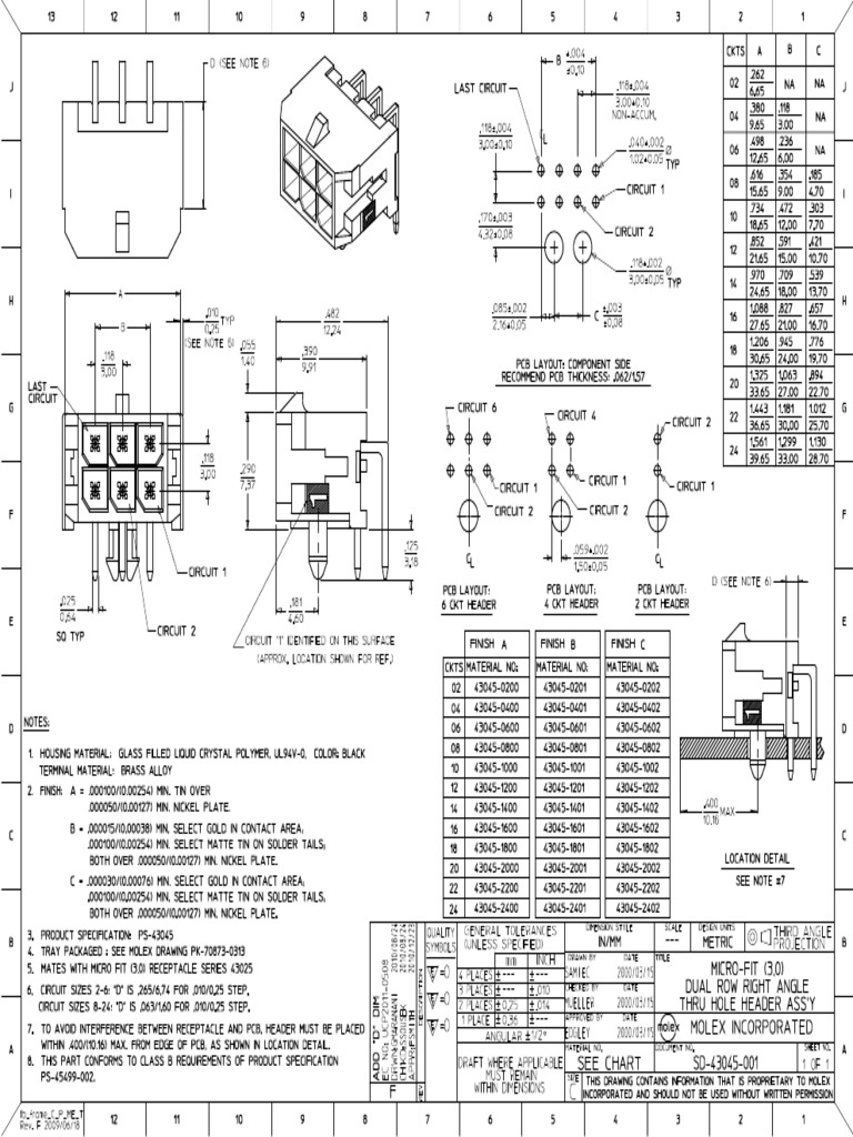 SD | PDF