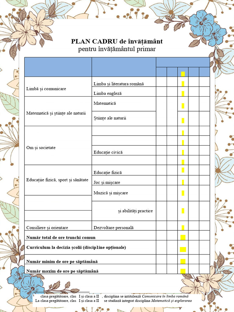 Plan Cadru Și Schema Orară Clasa A II-A | PDF