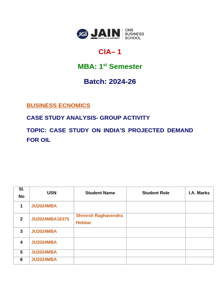 Amul Final (2) | PDF