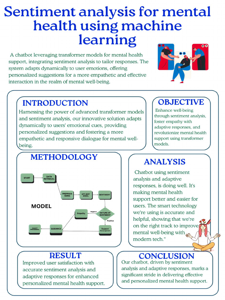 Sentiment Analysis Infographic | PDF