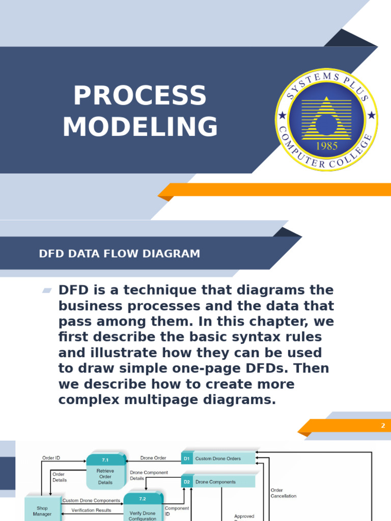 Process Modeling | PDF
