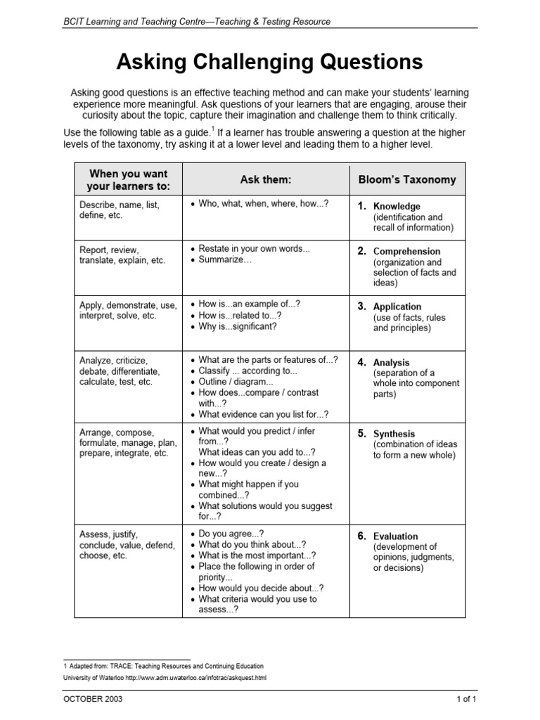 Asking Challenging Questions-Bloom | PDF