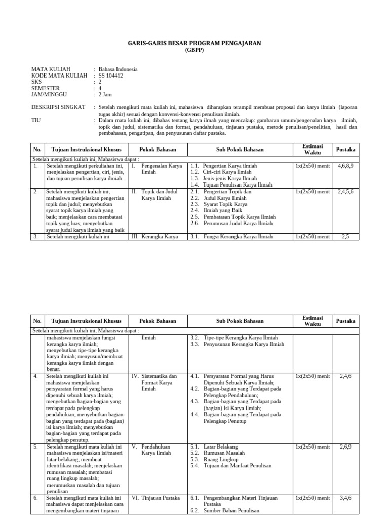(SS 104412) GBPP - SAP Bahasa Indonesia | PDF
