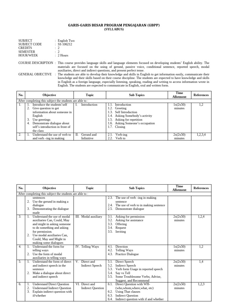 (SS 106212) GBPP - SAP Bahasa Inggris II | PDF