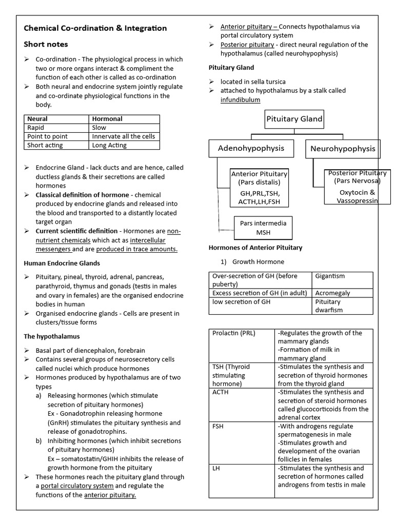 Short Notes Chemical Co 2 | PDF