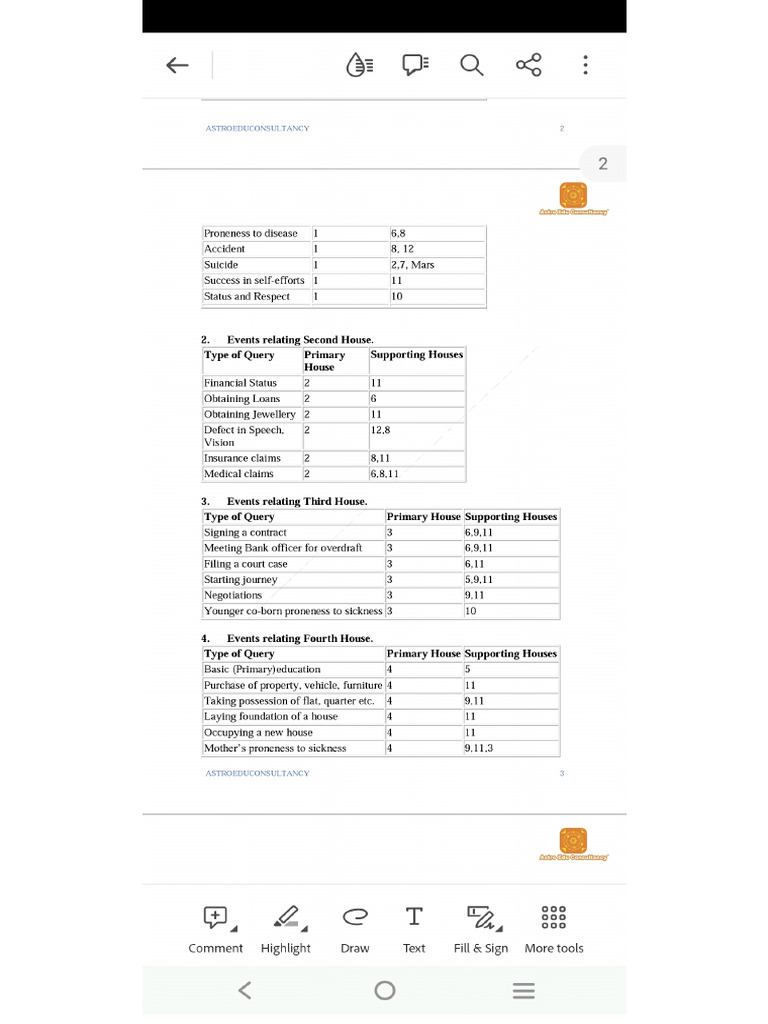 KP Basic Sample Page | PDF