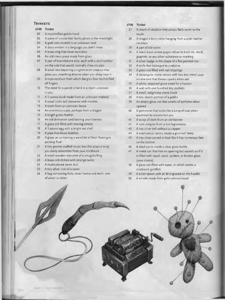 Trinkets | PDF