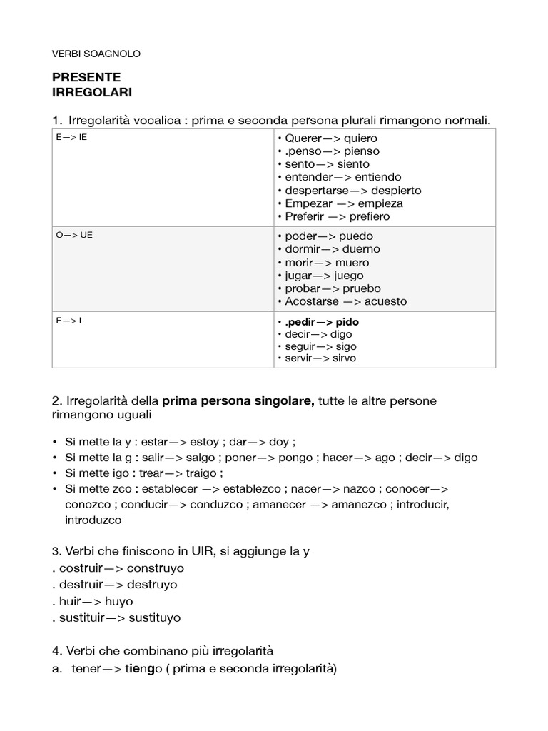 Verbi Spagnolo | PDF