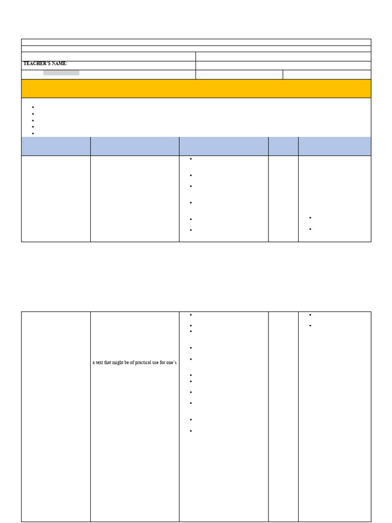 Micro Planning FIRST BT Second Trimester Ingles | PDF | Communication ...
