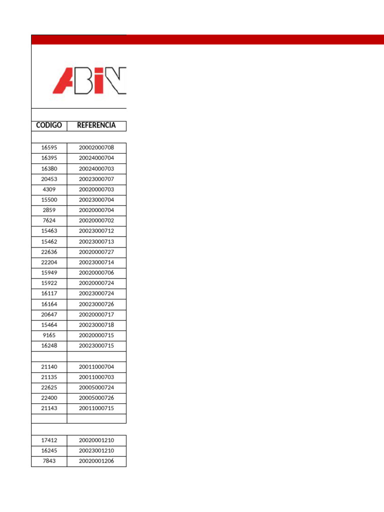 Instalaciones de Alta 30% Abin Sas | PDF