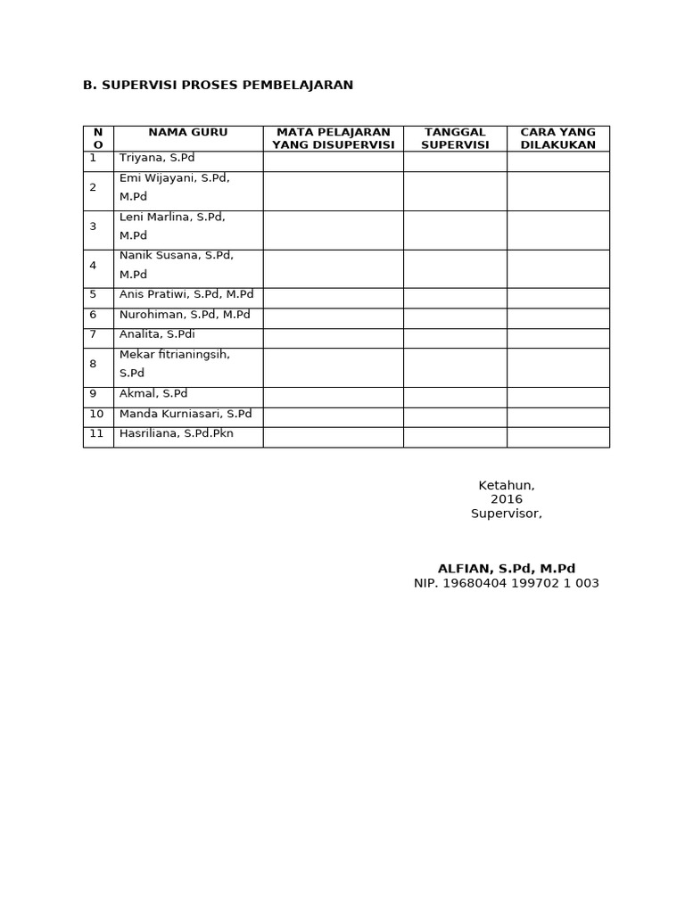 Supervisión de Docentes 2016 | PDF | Salud y bienestar