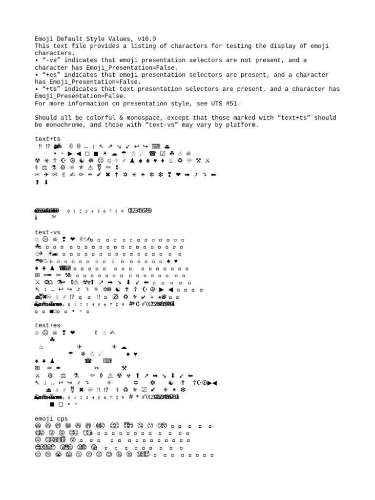 Emoji Style | PDF