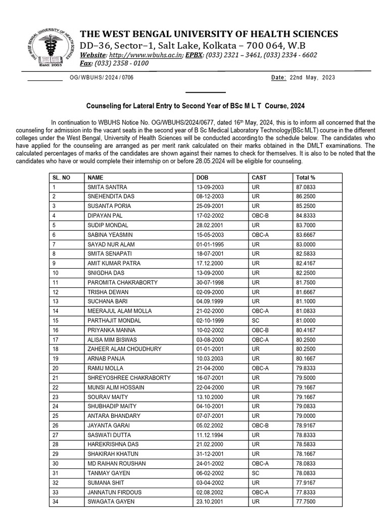 Notice Lateral Entry BMLT 2024 Elgbl Cand With Marks | PDF