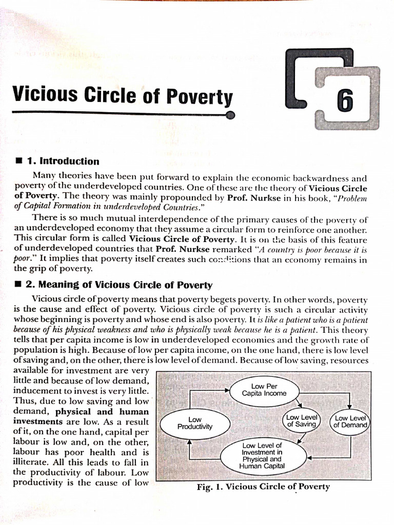 Vicious Circle of Poverty | PDF