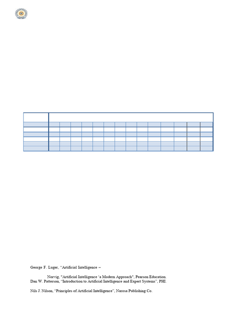 CSPC-405 Artificial Intelligence Syllabus | PDF