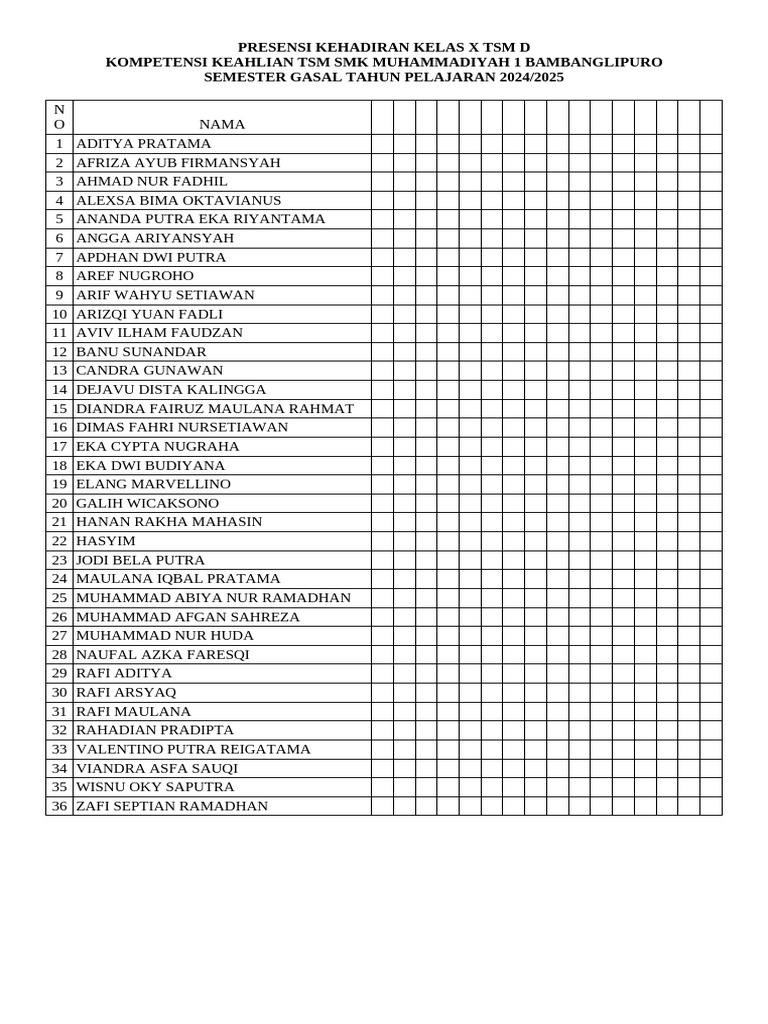 Presensi X TSM D | PDF
