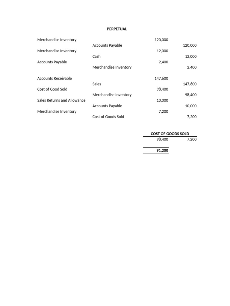 Verzola, Melanie Cyrenyl N. - Chapter 10 Problems (Prefinals) | PDF