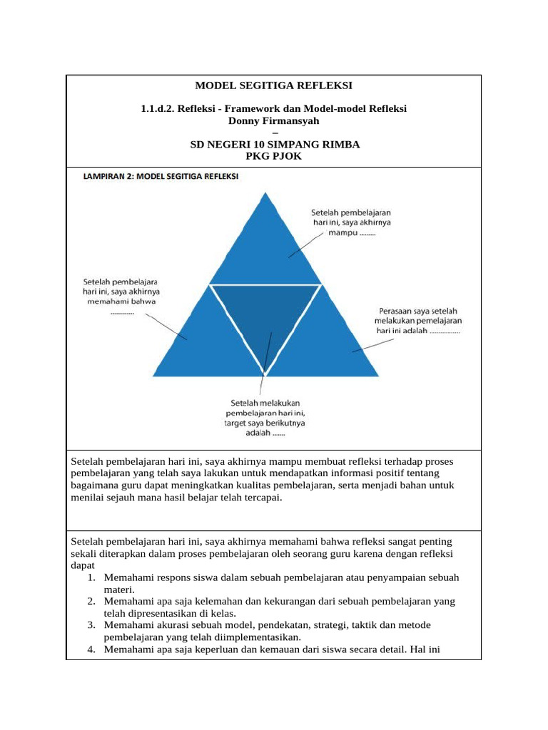 1.1.d.2. Refleksi - Framework Dan Model-model Refleksi | PDF