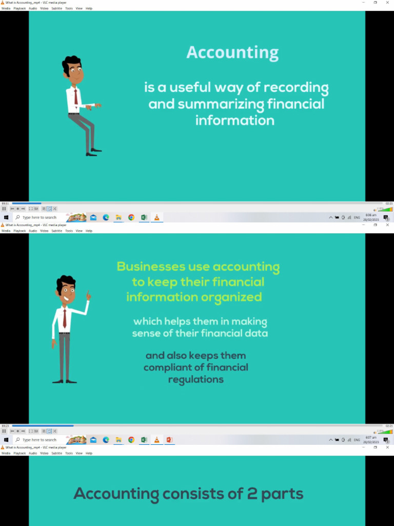 Lessson 1 What Is Accounting | PDF