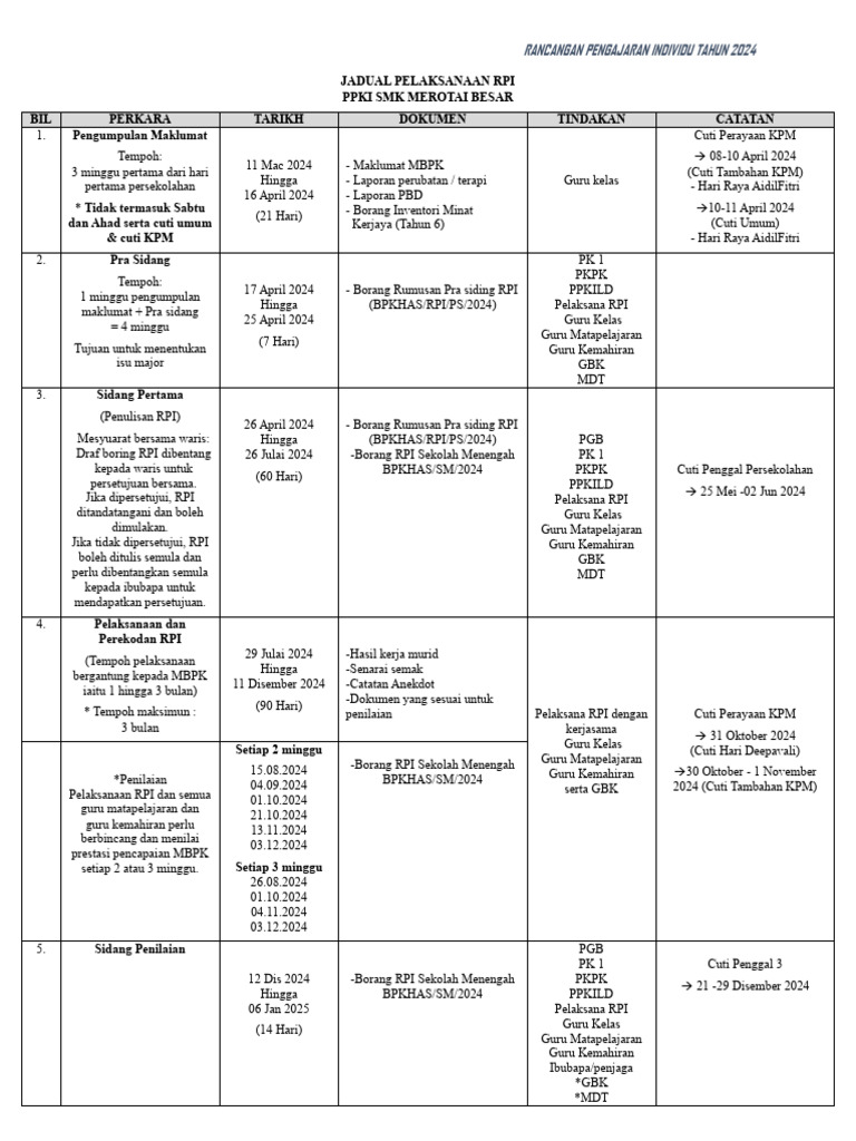 Jadual Kerja Rpi THN 2024 Ppki SMKMB | PDF