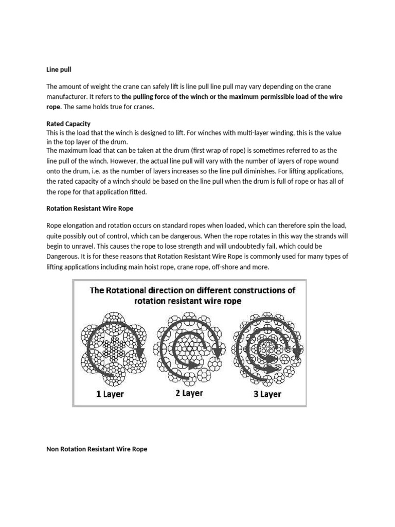 Line Pull | PDF