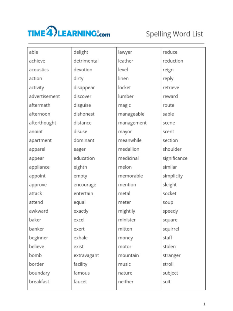 Fifth Grade Spelling Word List | PDF
