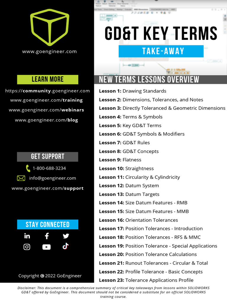 GD&T Key Terms: Take-Away | PDF